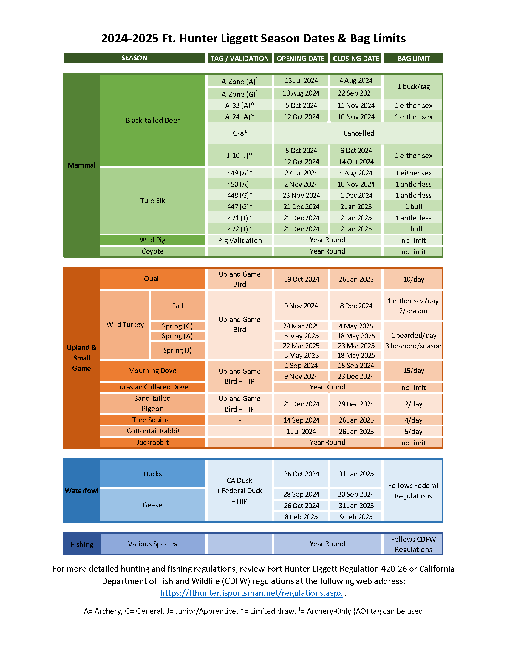 Home - Fort Hunter Liggett - iSportsman
